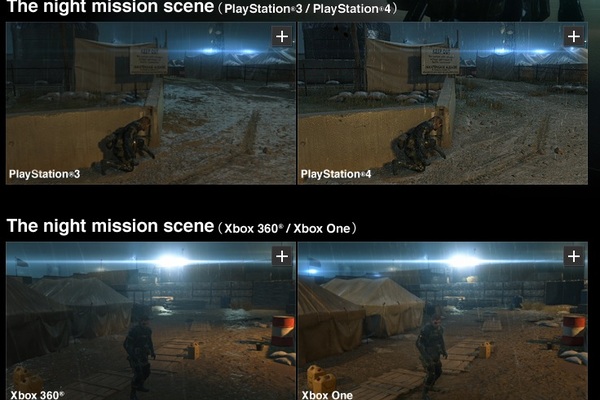 Playstation 3 Graphics Vs Xbox 360
